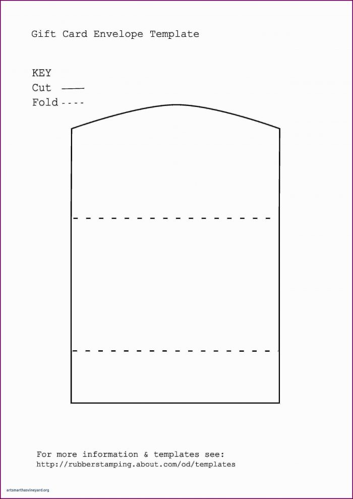 Usps Fmla Printable Forms